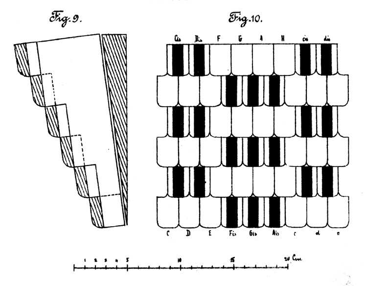 15 of the Weirdest Pianos - Best Piano Keyboards